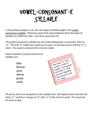 Types of Syllables | PDF | Education