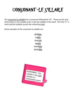 Types of Syllables | PDF | Education
