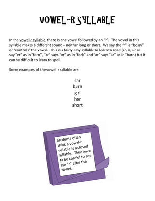 Types of Syllables | PDF | Education