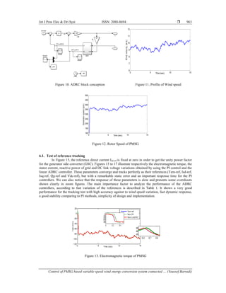 Control of PMSG based variable speed wind energy conversion system connected to the grid with PI ...