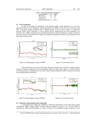 Control of PMSG based variable speed wind energy conversion system connected to the grid with PI ...