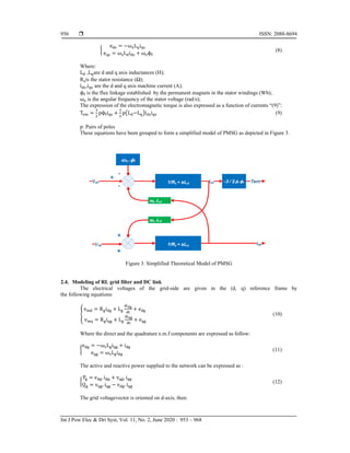 Control of PMSG based variable speed wind energy conversion system ...