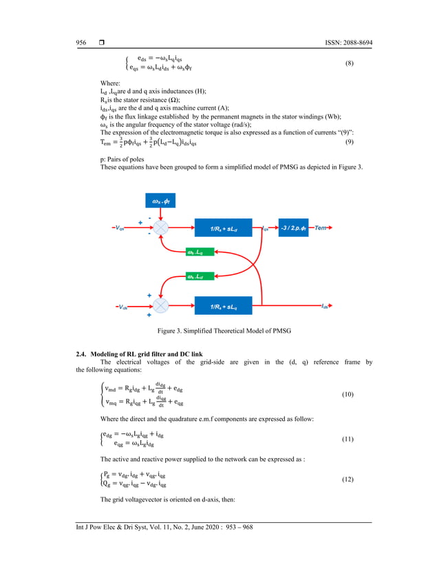 Control Of Pmsg Based Variable Speed Wind Energy Conversion System Connected To The Grid With Pi