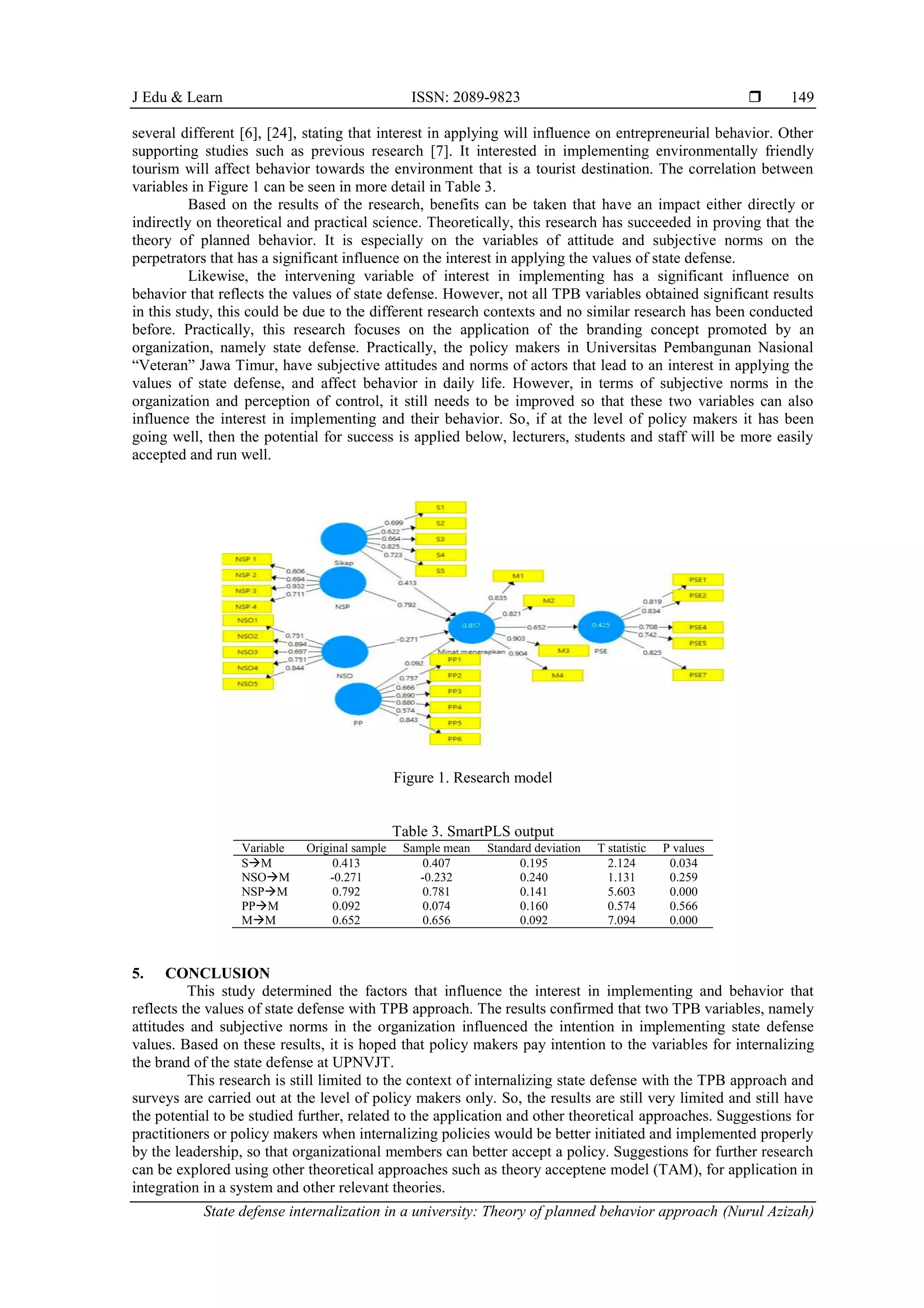 State defense internalization in a university: Theory of planned behavior approach | PDF