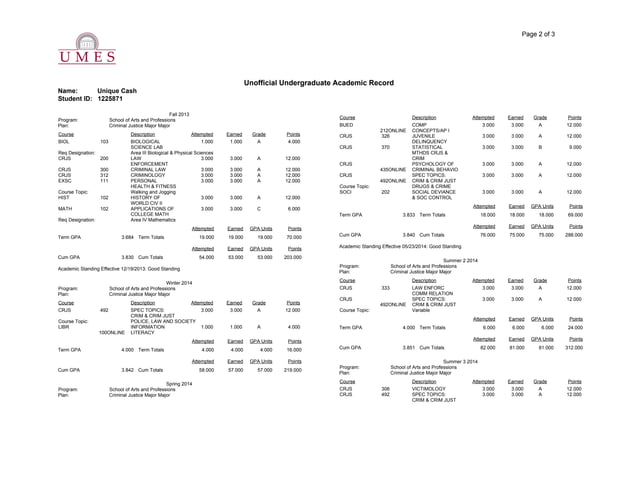 Final Transcript | PPT