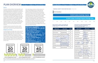 2040TransportationMasterPlan.pdf
