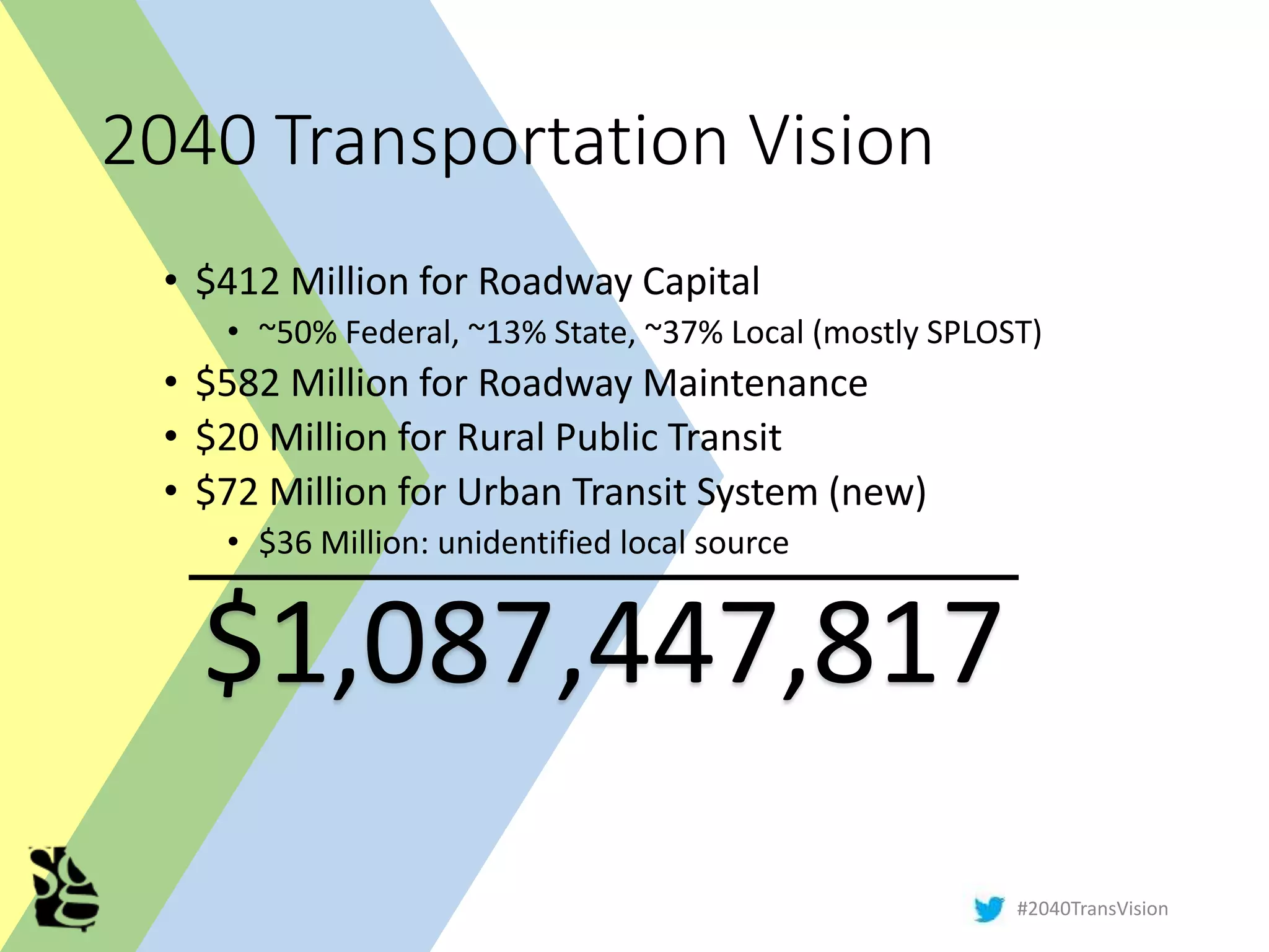 2040 Transportation Vision Plan Highlights | PPTX