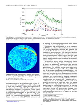 Detection of Radio Emission from Fireballs | PDF