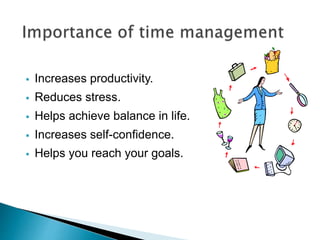 Importance of Time Management | PPTX