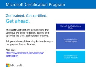 Installing and Configuring Windows Server® 2012 | PPTX