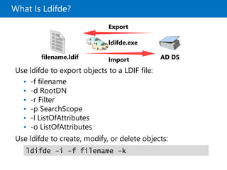 Automating AD Domain Services Administration | PPTX | Operating Systems ...