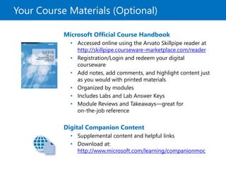 Microsoft Offical Course 20410C_00 | PPTX