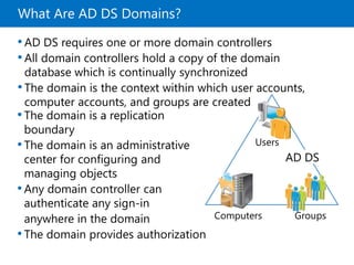 Microsoft Offical Course 20410C_02 | PPTX