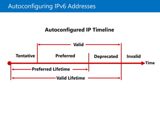 Microsoft Offical Course 20410C_08 | PPT