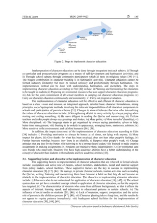 Character education trend in Indonesia | PDF