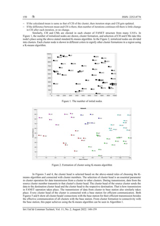 Performance analysis on self organization based clustering scheme for FANETs using K-means ...
