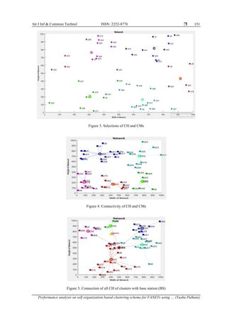 Performance analysis on self organization based clustering scheme for FANETs using K-means ...