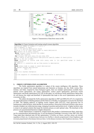 Performance analysis on self organization based clustering scheme for FANETs using K-means ...