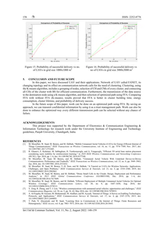 Performance analysis on self organization based clustering scheme for ...