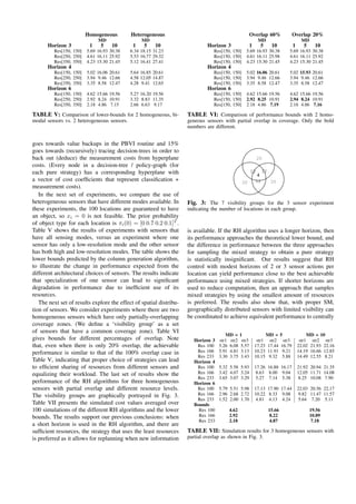 Receding Horizon Stochastic Control Algorithms for Sensor Management ACC 2010 | PDF