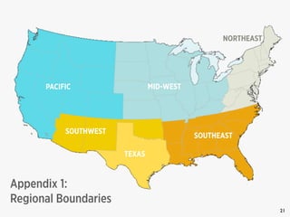 2042 Population Growth Forecast | PPT