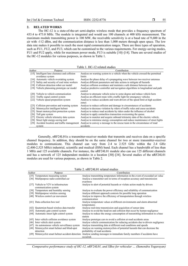 Comparative performance study of HC-12, nRF24L01, and XBee for ...