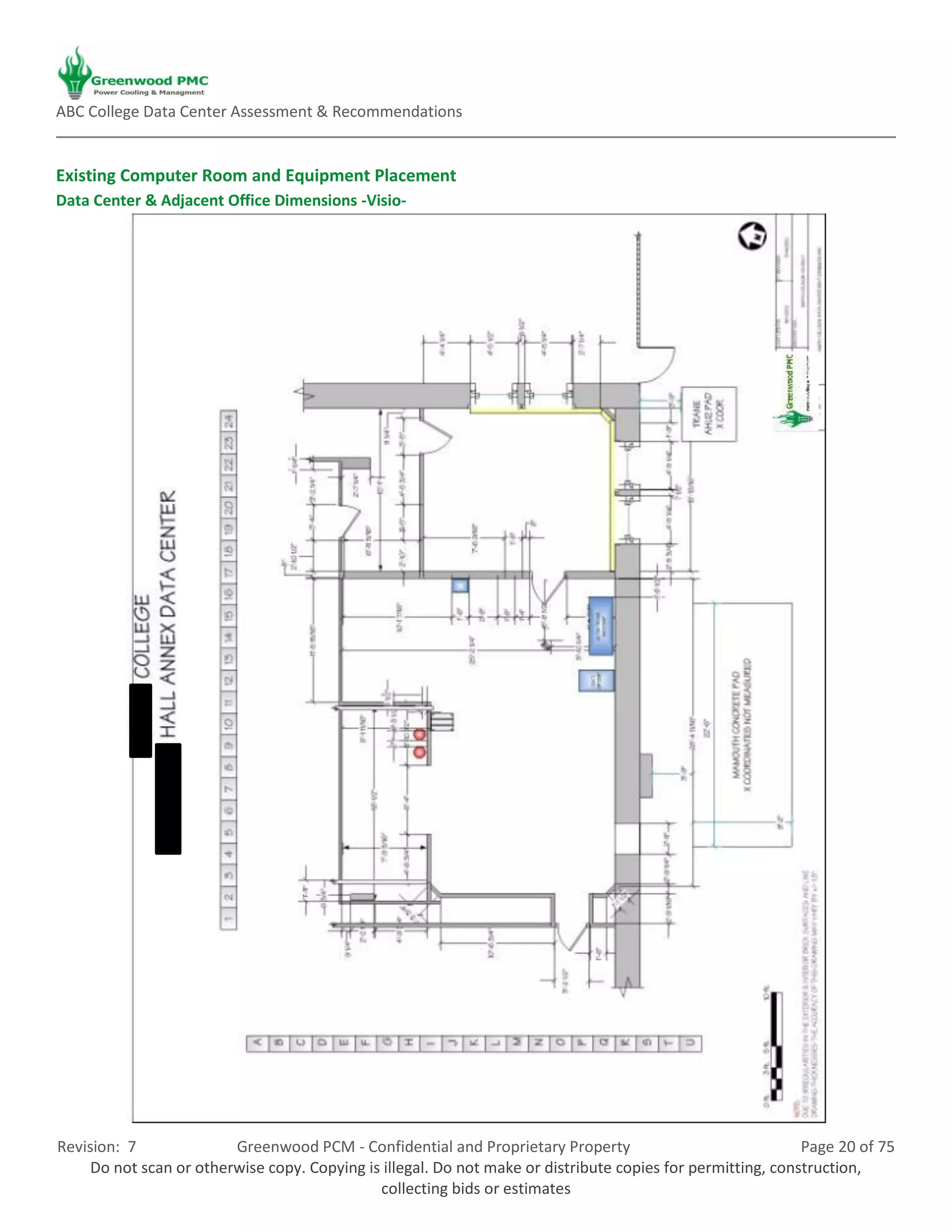 SAMPLE ABC College Data Center Assessment & Recommendations | PDF