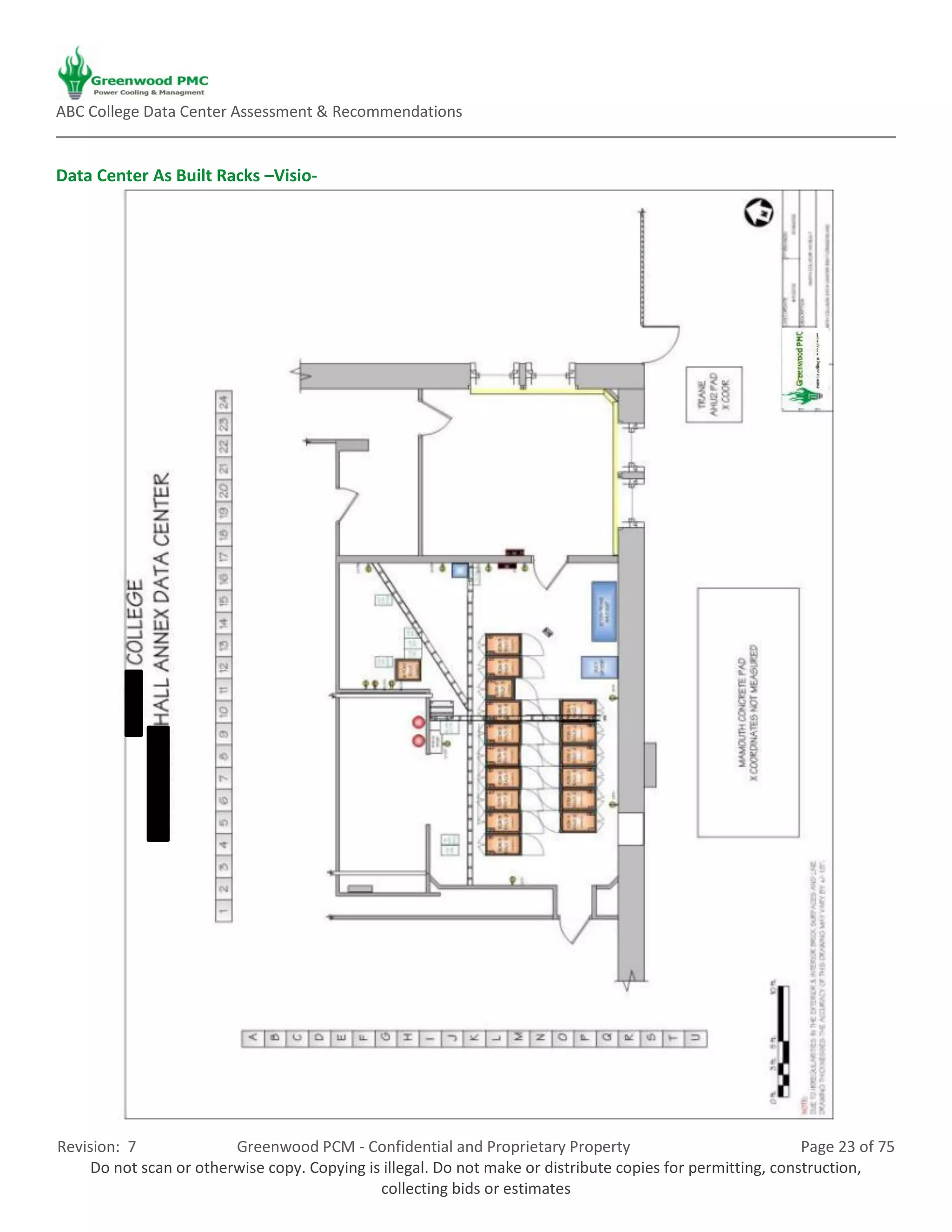 SAMPLE ABC College Data Center Assessment & Recommendations | PDF