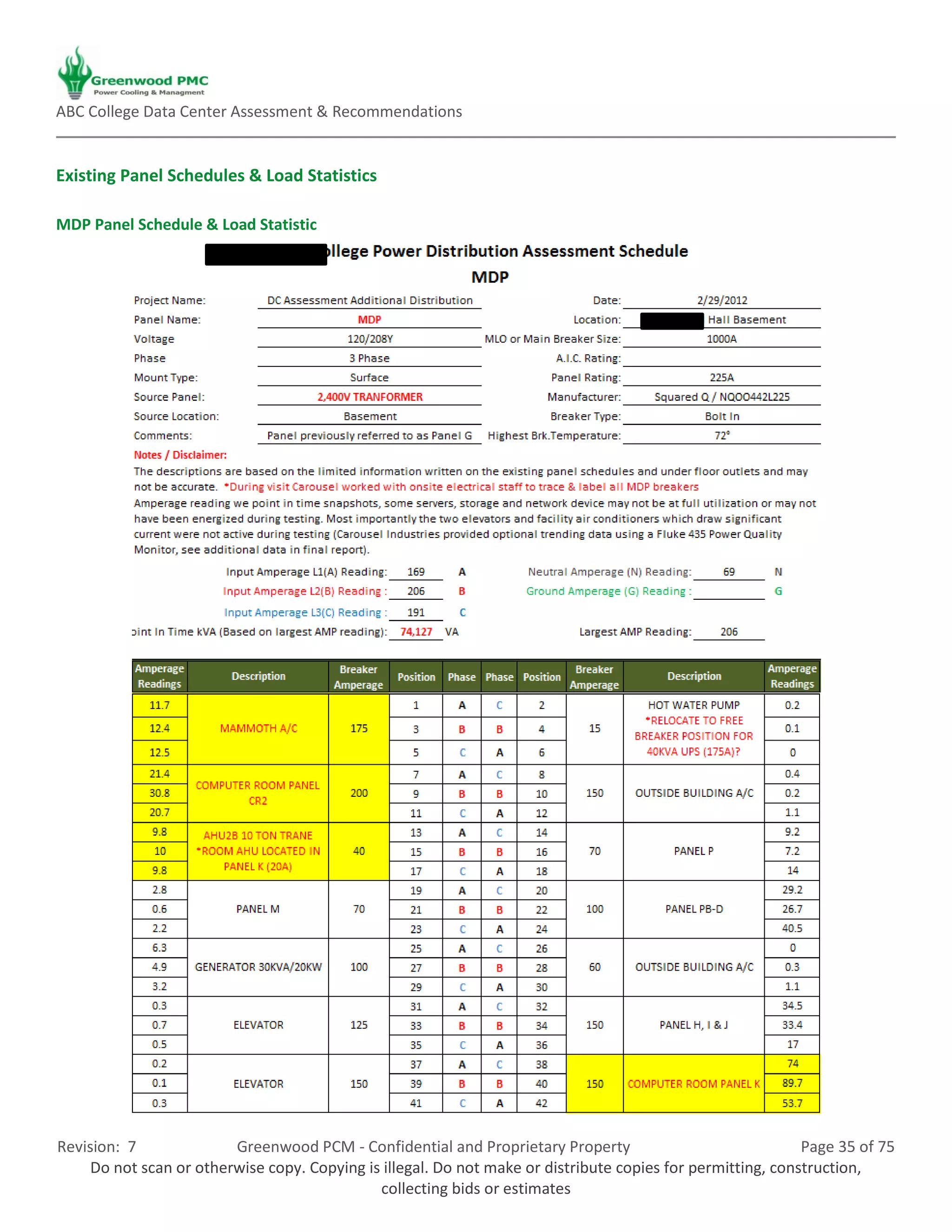 SAMPLE ABC College Data Center Assessment & Recommendations | PDF