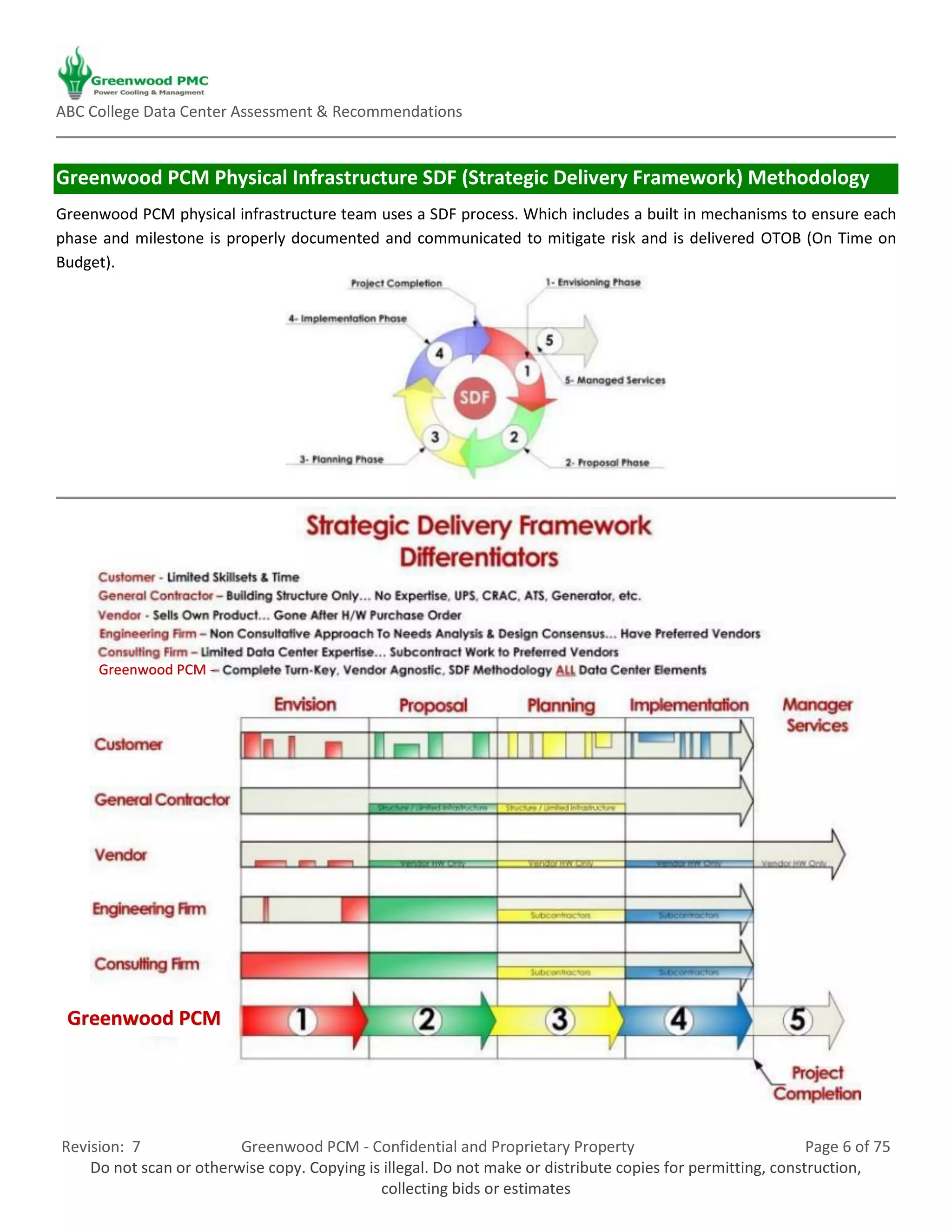 SAMPLE ABC College Data Center Assessment & Recommendations | PDF