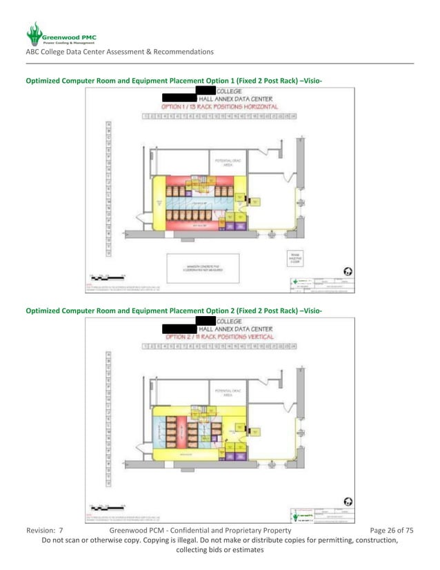 SAMPLE ABC College Data Center Assessment & Recommendations | PDF