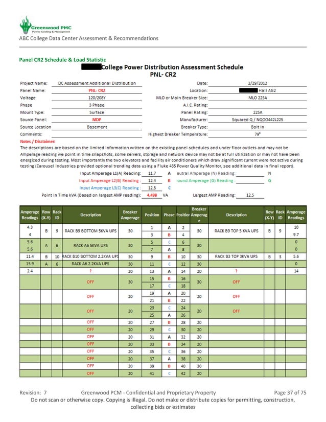 SAMPLE ABC College Data Center Assessment & Recommendations | PDF