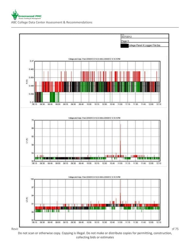 SAMPLE ABC College Data Center Assessment & Recommendations | PDF