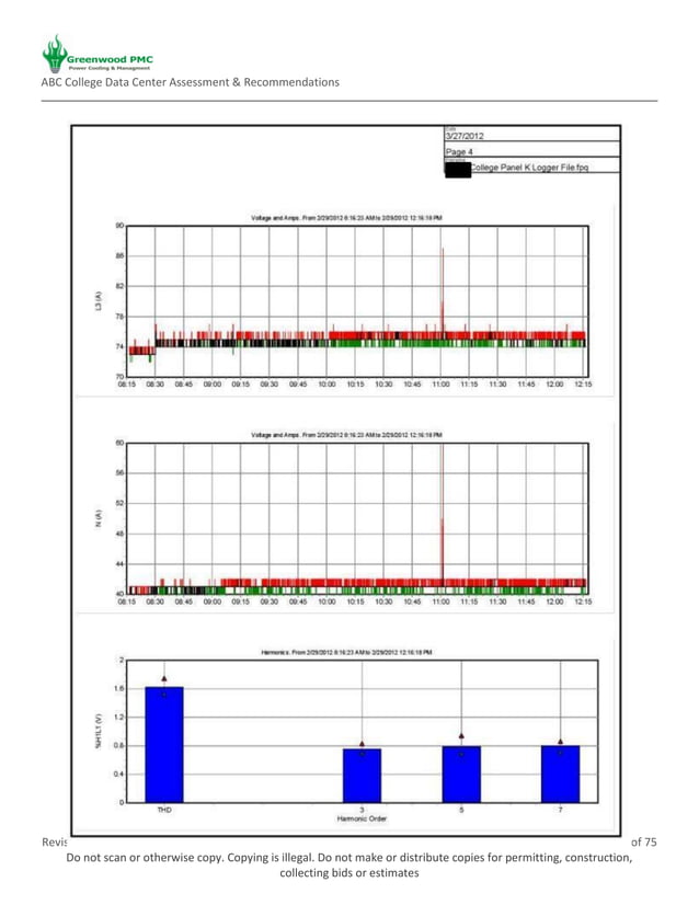 SAMPLE ABC College Data Center Assessment & Recommendations | PDF