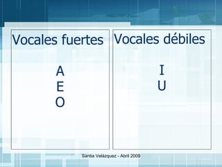 Las sílabas y las vocales | PPT