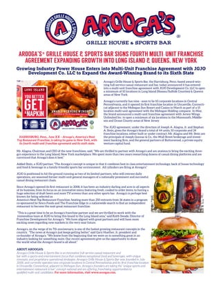 # 4 - Aroogas Long Island Queens | PDF