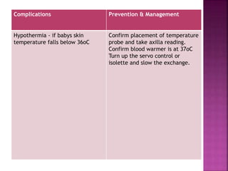 Exchange-Transfusion.ppt for nursing students | PPT