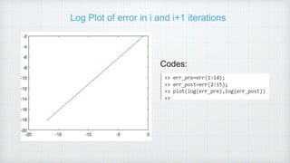 Fixed Point Interation | PPTX