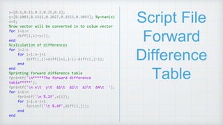 Forward & Backward Differenece Table | PPTX