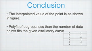 Newton Backward Interpolation | PPTX