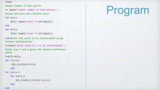 Newton Backward Interpolation | PPTX