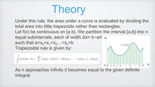 Trapezoidal Rule | PPTX