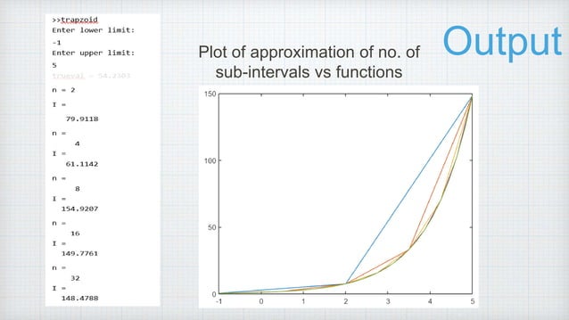Trapezoidal Rule | PPTX | Physics | Science