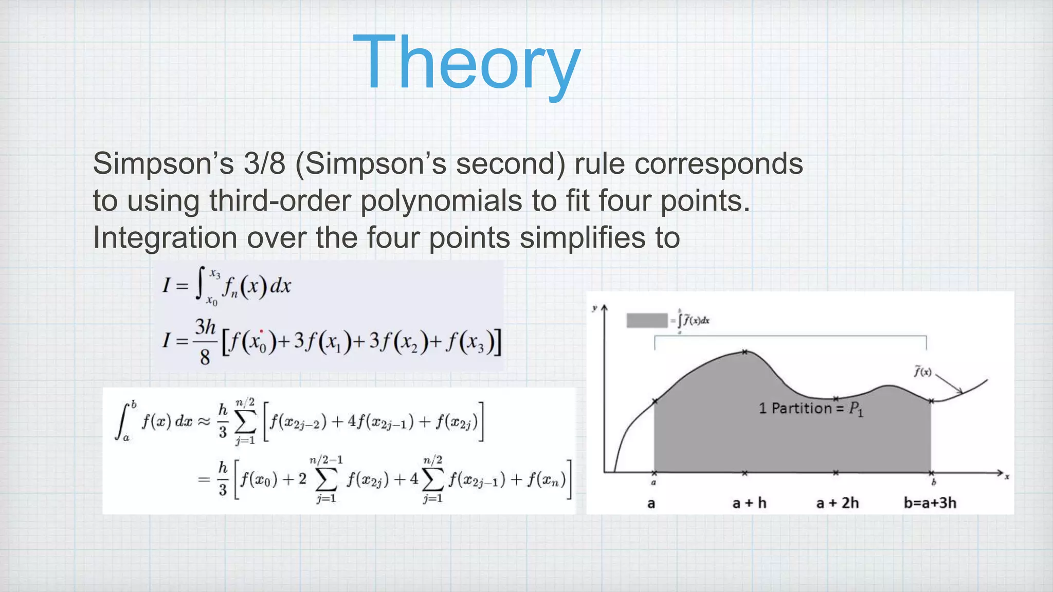 Simpson's Three-Eighth Method | PPTX