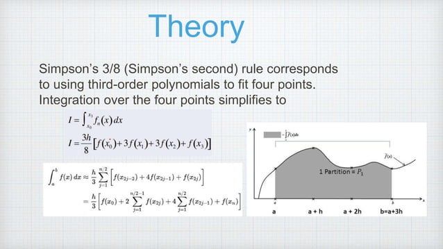Simpson's Three-Eighth Method | PPTX | Technology & Computing