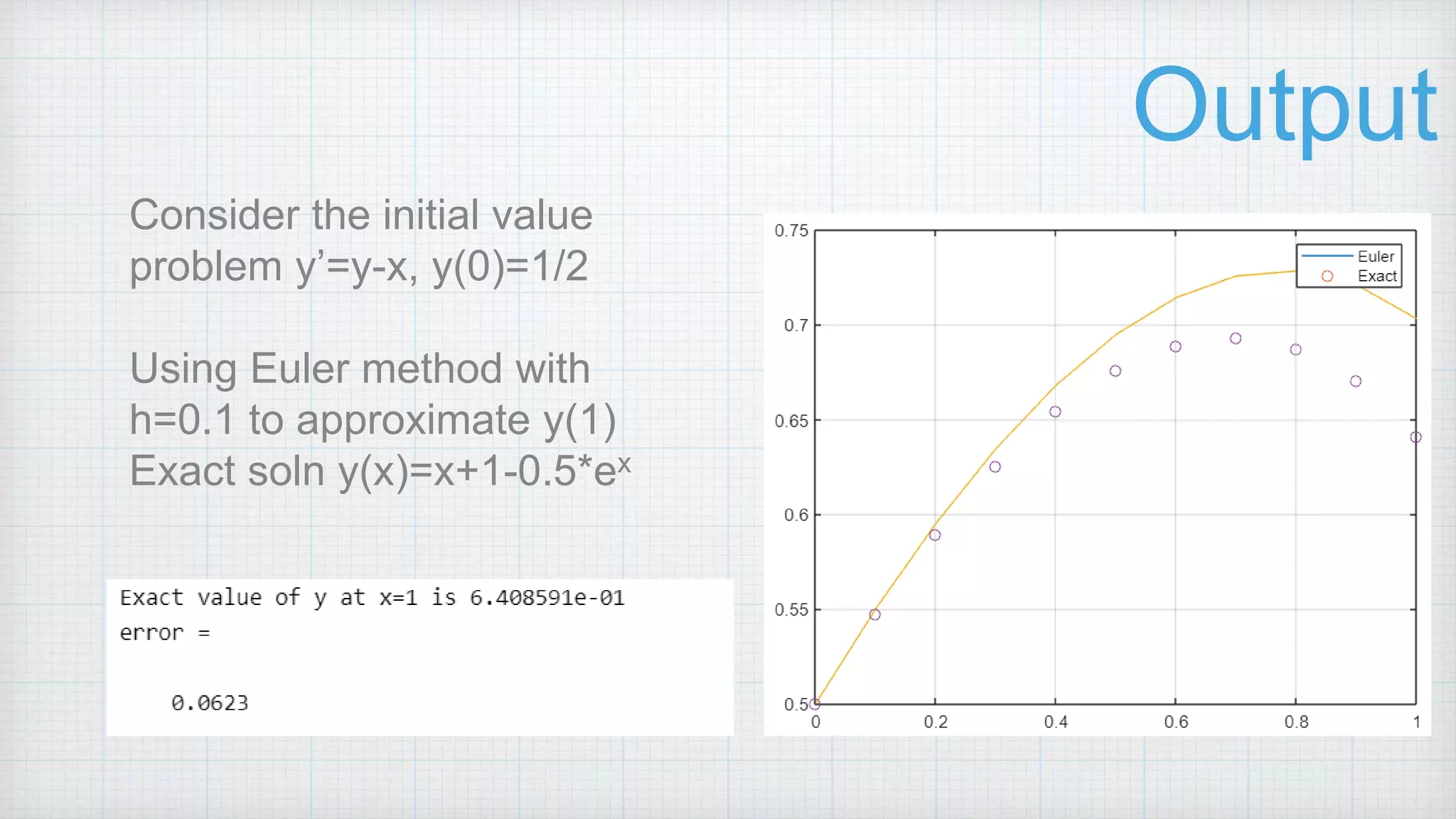 Euler Method | PPTX | Physics | Science