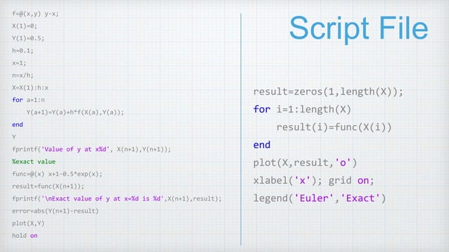 Euler Method | PPTX | Physics | Science