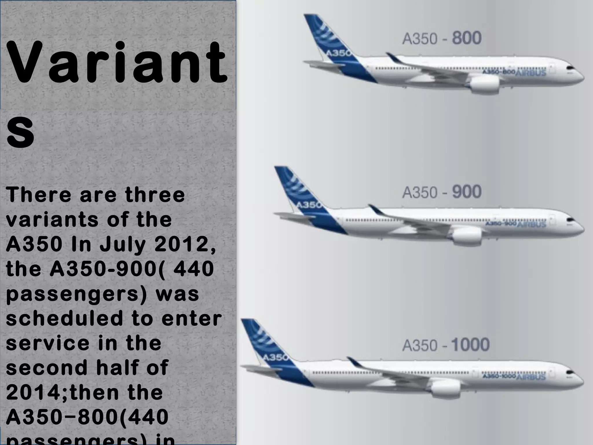 AIRBUS A350 XWB | PPT