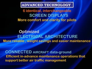 AIRBUS A350 XWB | PPT