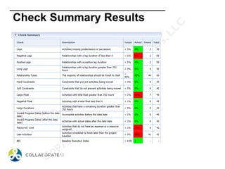 204840 dcm as 14 point check | PDF | Business | Business and Finance